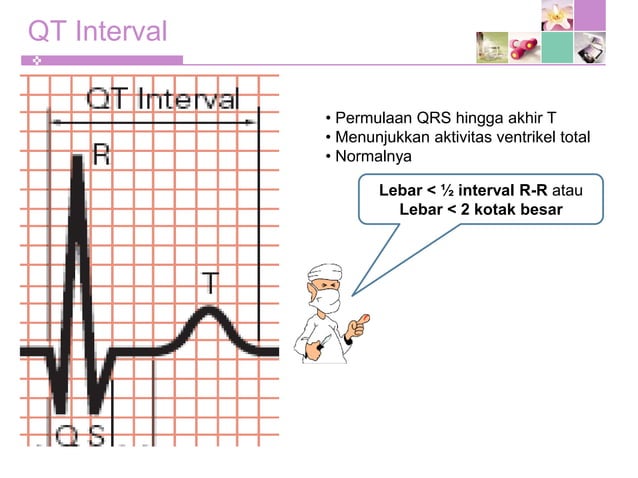 Pengenalan ekg dasar | PPTX