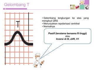 Pengenalan ekg dasar | PPTX