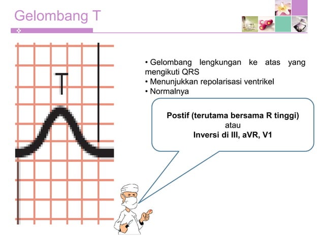Pengenalan ekg dasar | PPTX