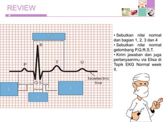 Pengenalan ekg dasar | PPTX