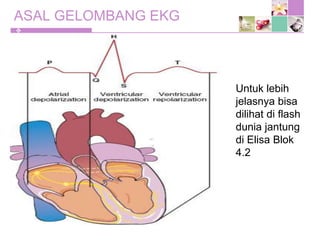 Pengenalan ekg dasar | PPTX