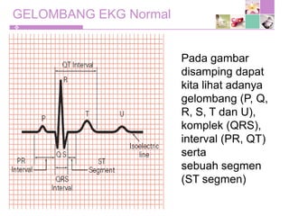 Pengenalan ekg dasar | PPTX