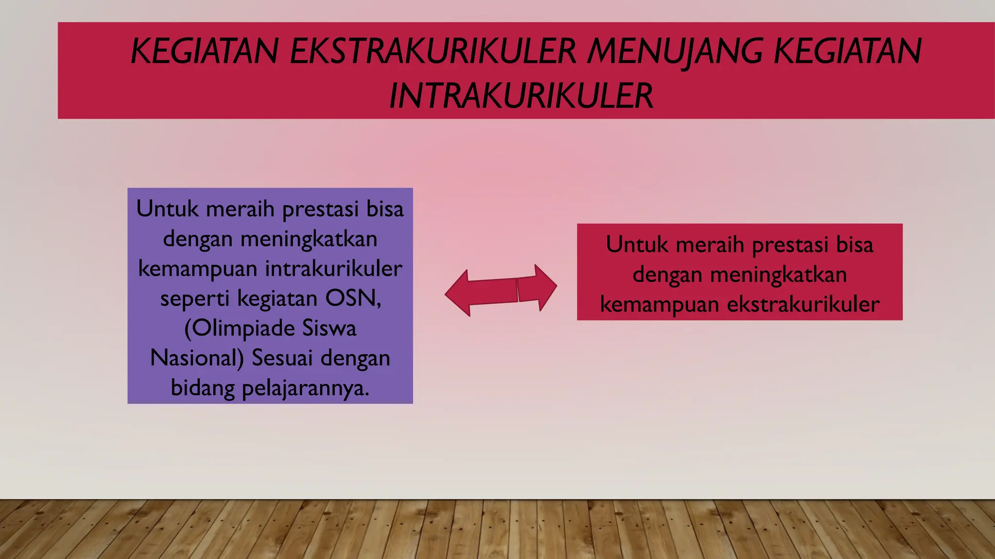 PENGENALAN EKSKUL SMA banjarwangi satu.pptx