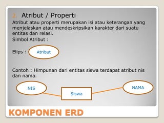 Pengenalan ER-Diagram | PPTX