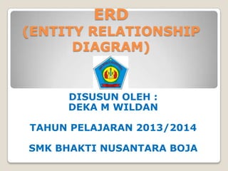 ERD (ENTITY RELATIONSHIP DIAGRAM | PPT