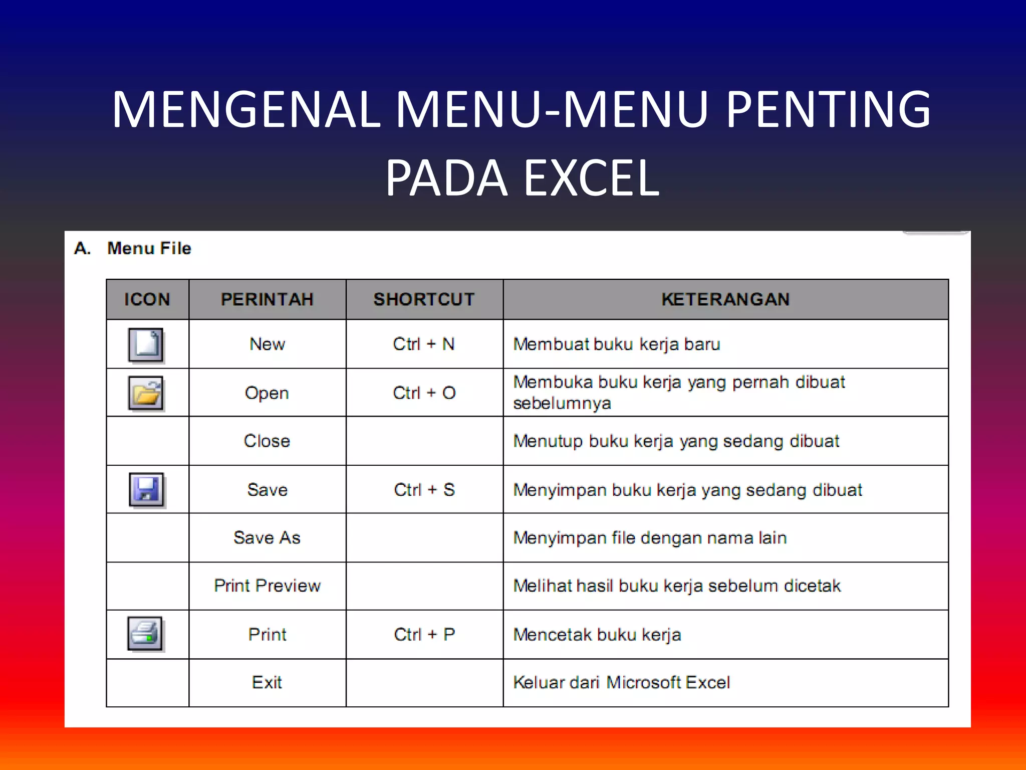 Pengenalan excel | PPTX