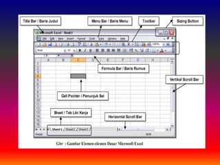 Pengenalan excel | PPTX