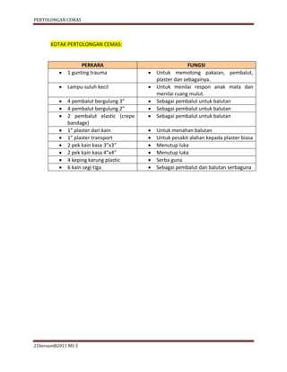 Pengenalan fa | PDF
