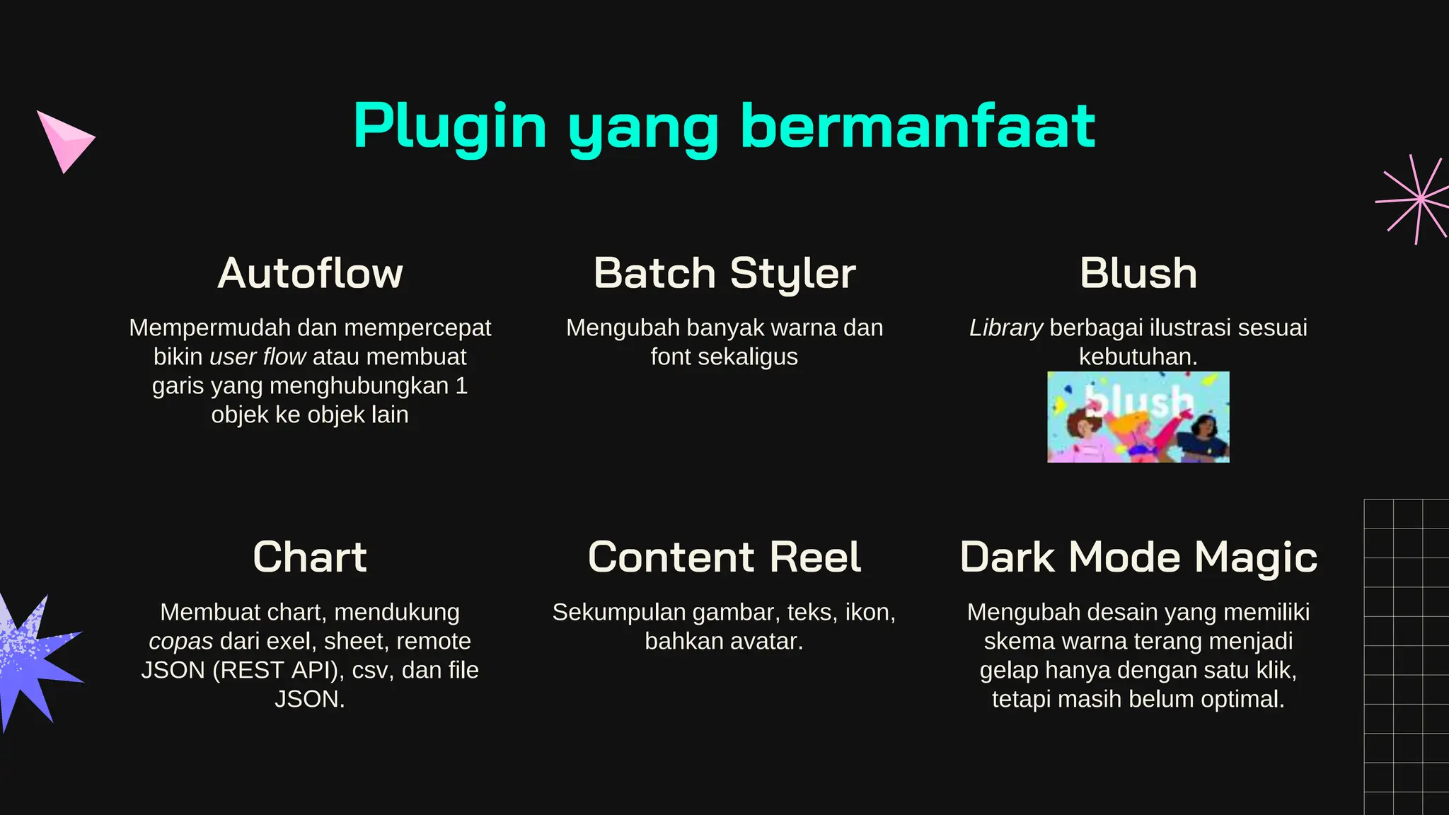 Pengenalan Figma, Figma Indtroduction, Figma | PPTX