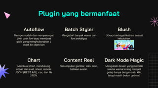 Pengenalan Figma, Figma Indtroduction, Figma | PPTX