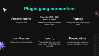 Pengenalan Figma, Figma Indtroduction, Figma | PPTX