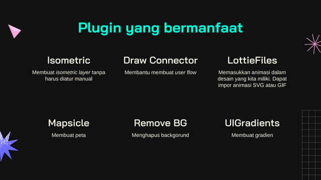 Pengenalan Figma, Figma Indtroduction, Figma | PPTX