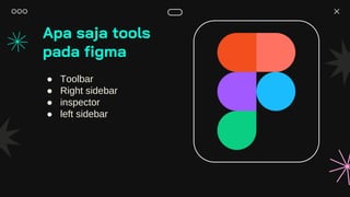 Pengenalan Figma, Figma Indtroduction, Figma | PPTX