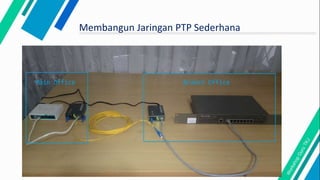 PengenalanFTTx.pptx