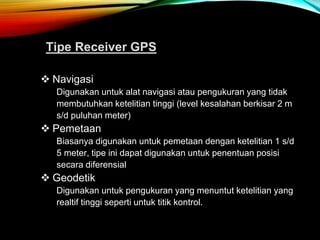 Pengenalan GPS dan Aplikasinya | PPT
