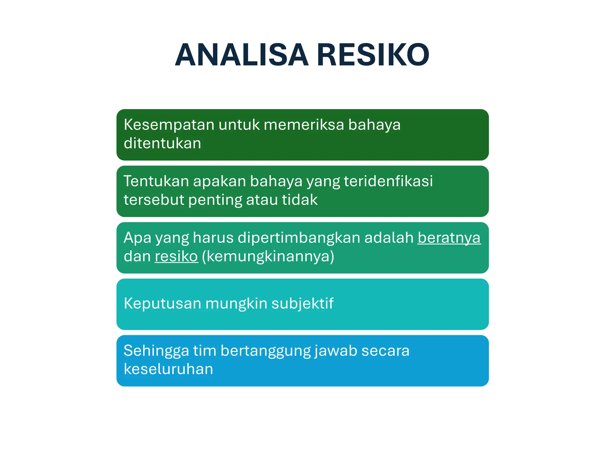Pengenalan HACCP Industri Pangan dan RTE | PDF