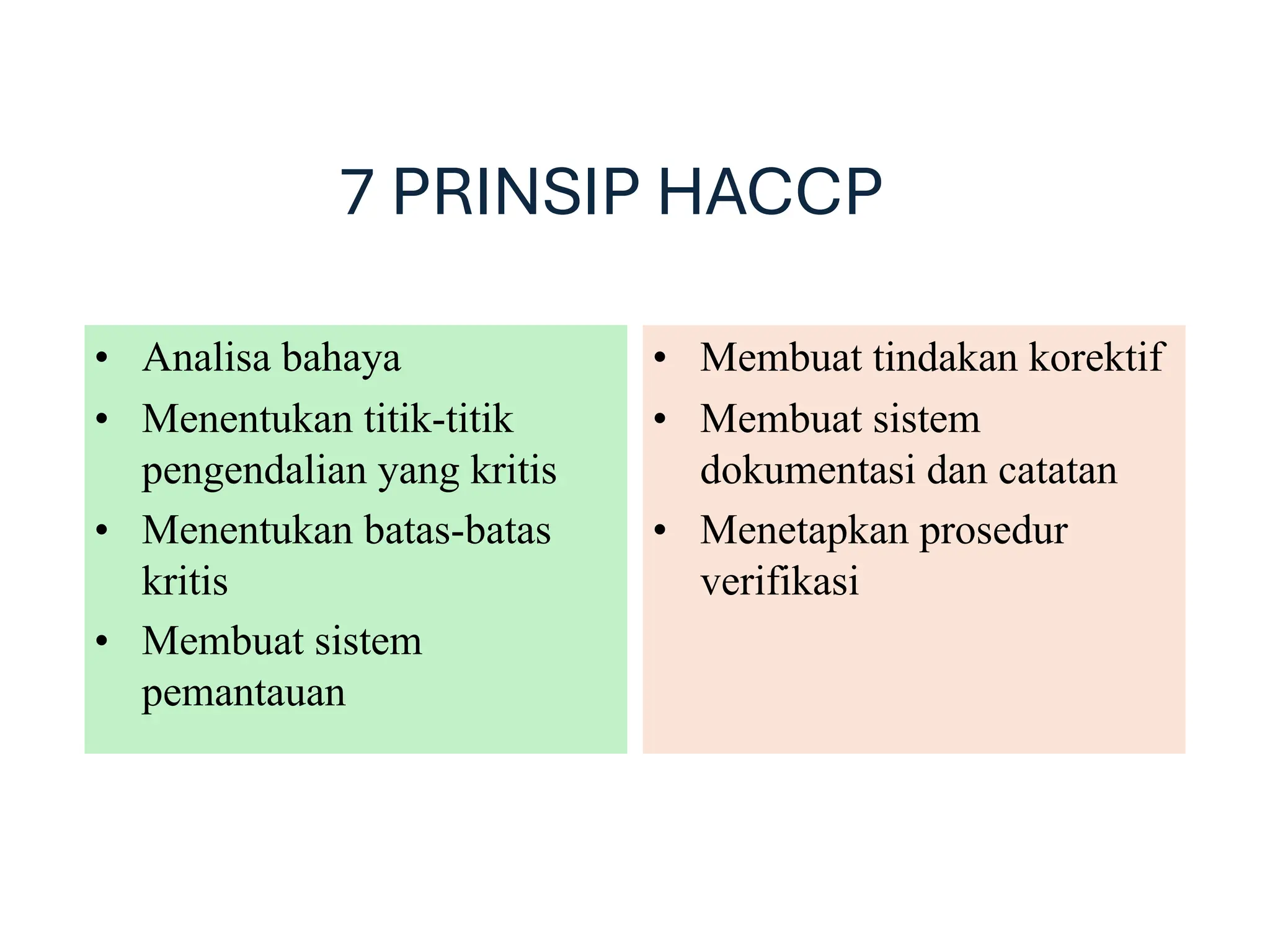 Pengenalan HACCP Industri Pangan dan RTE | PDF