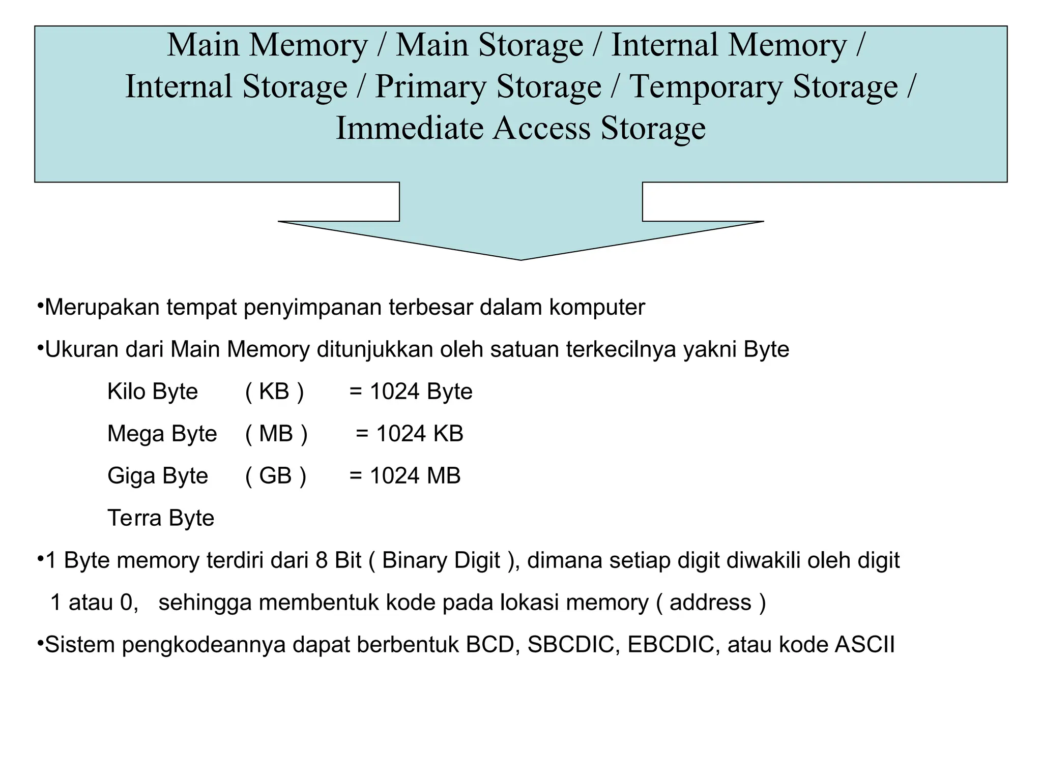 materi tentang hardware,, it's all about PENGENALAN HARDWARE.ppt
