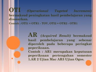 Pengenalan Headcount ,fungsi dan keperluan | PPT