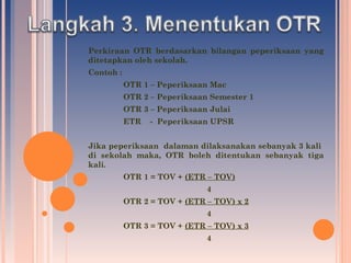Pengenalan Headcount ,fungsi dan keperluan | PPT