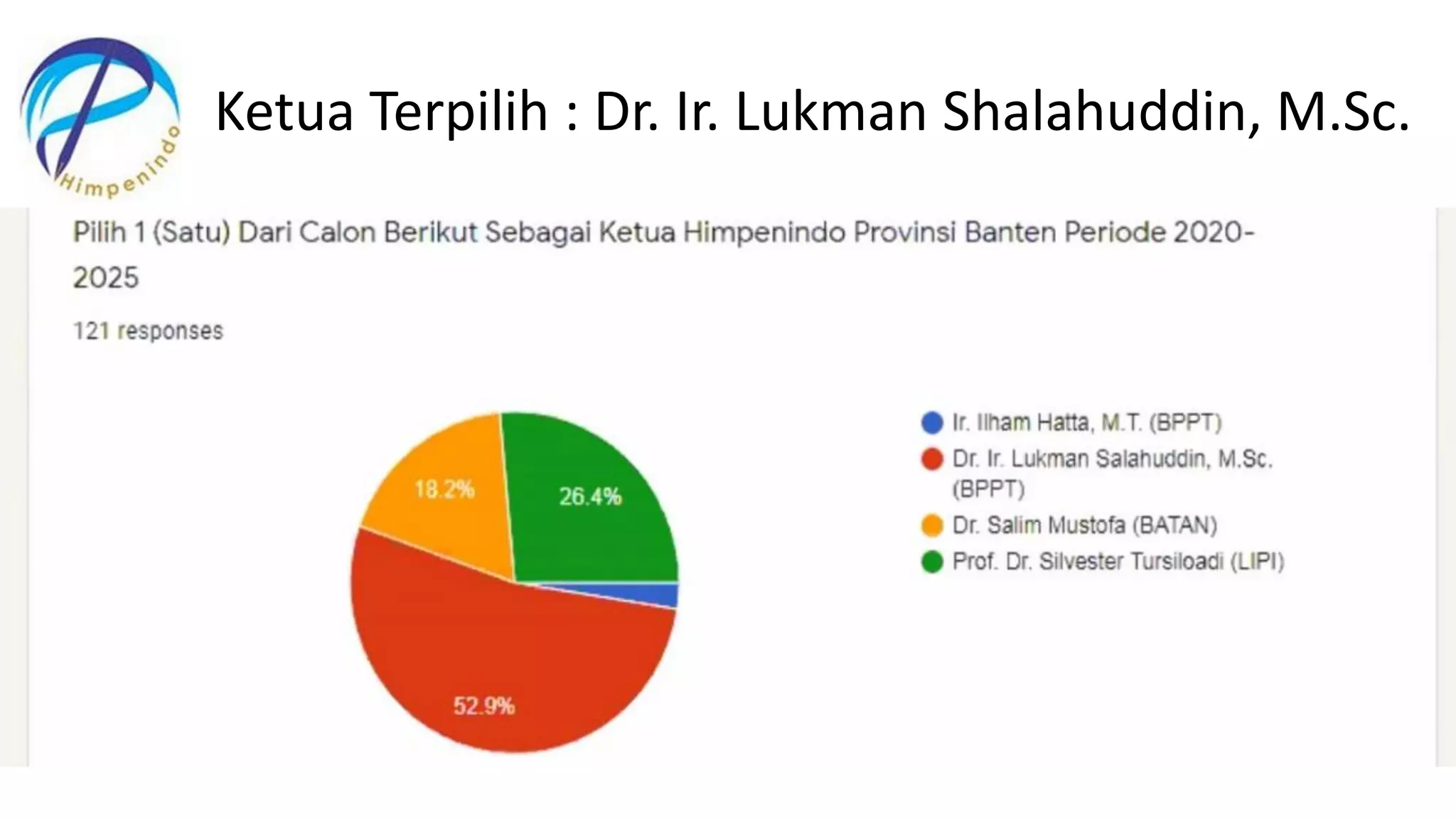 Pengenalan HKTS-HPB- 11Agt2022.pdf