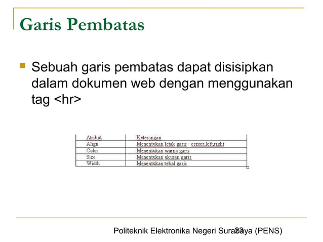 Pengenalan html | PPT
