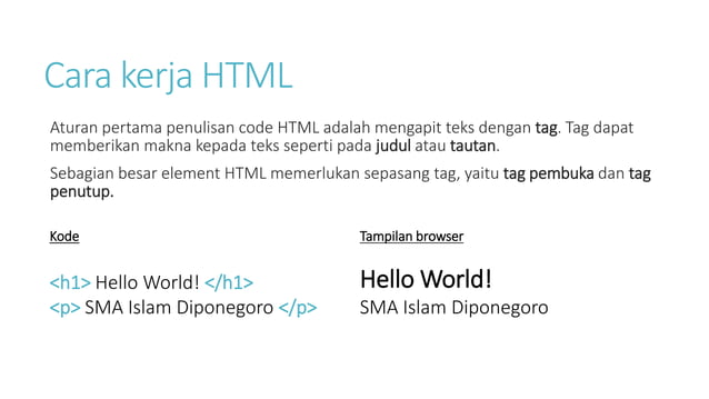 Modul Ajar Informatika SMA - Pengenalan HTML | PPTX