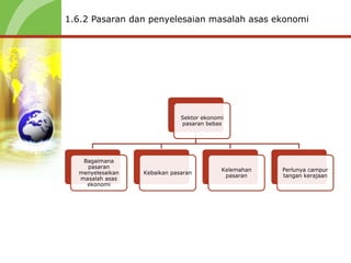 Pengenalan ilmu ekonomi stpm | PPTX