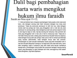Pengenalan ‘ilmu faraidh (1) | PPTX