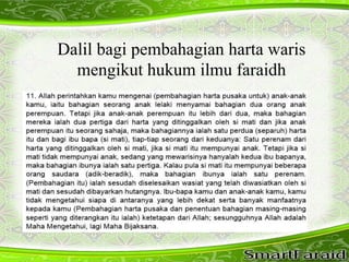 Pengenalan ‘ilmu faraidh | PPTX