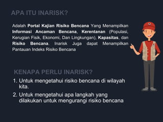 Pengenalan inaRISK_Mei 2024_Jitupasna.pptx