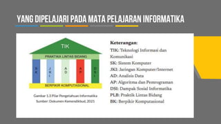 Pengenalan Informatika.pptx