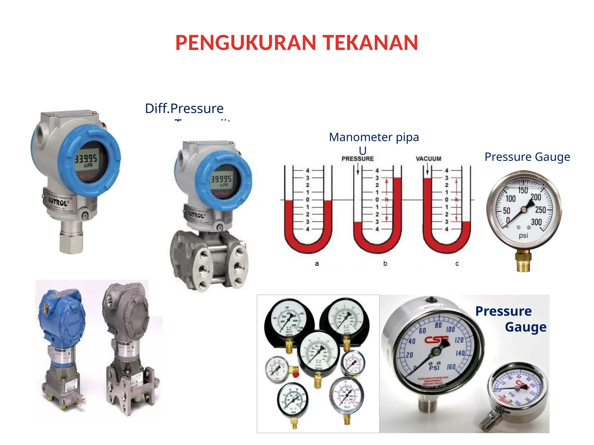 PENGENALAN INSTRUMENTASI pada pembangkit listrik.pptx