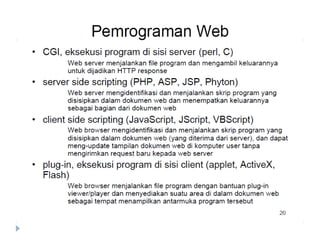 Pengenalan Internet_dan sejarah internet.ppt