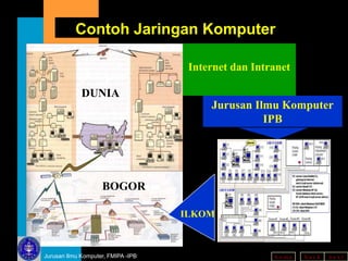 pengenalan_internet_-_abahvsan.ppt