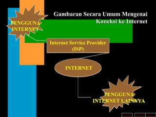 materi pengenalan_internet_-_abahvsan.ppt