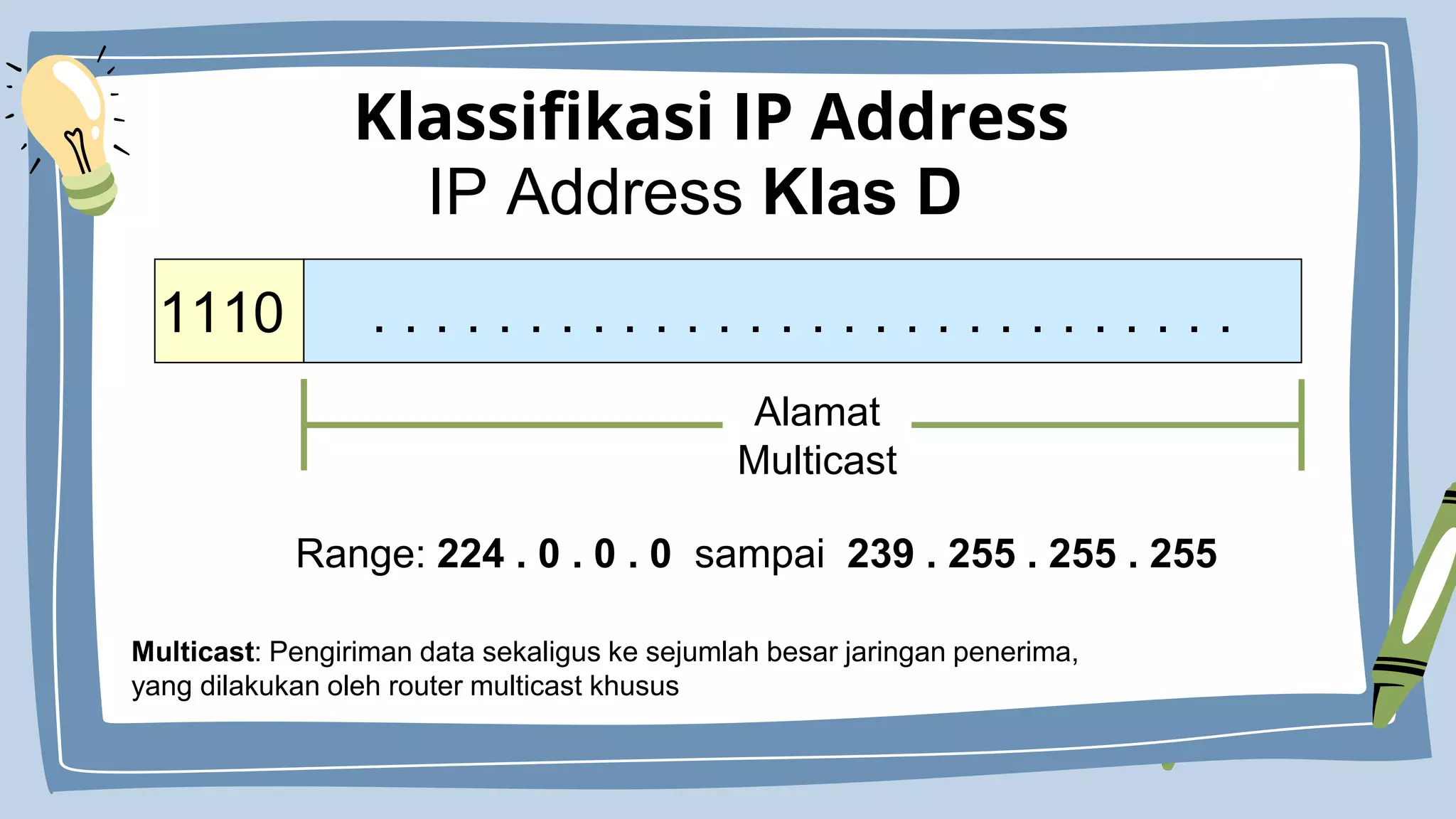 pengenalan ip address.pptx