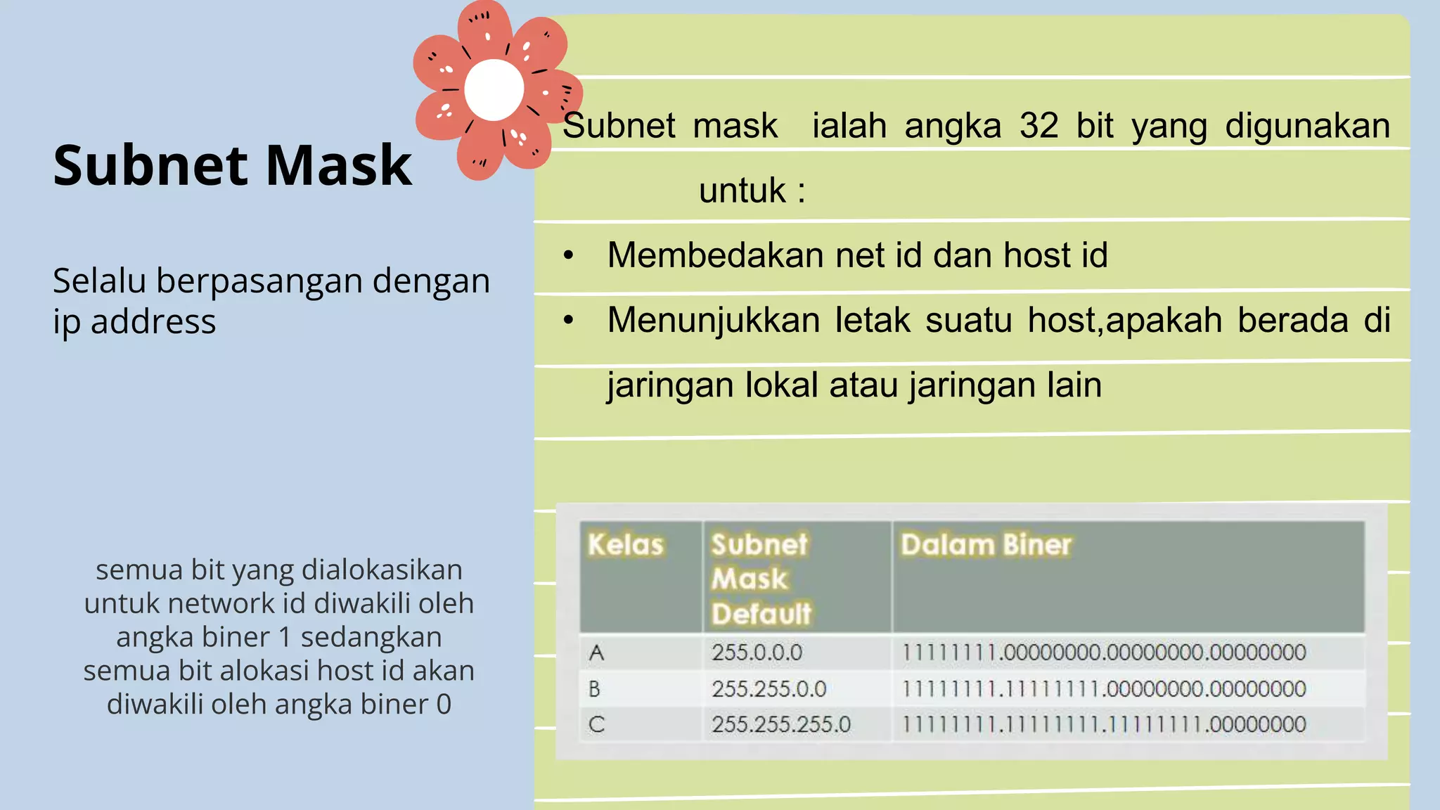 pengenalan ip address.pptx