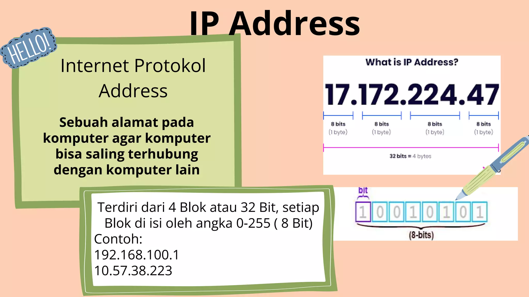 pengenalan ip address.pptx
