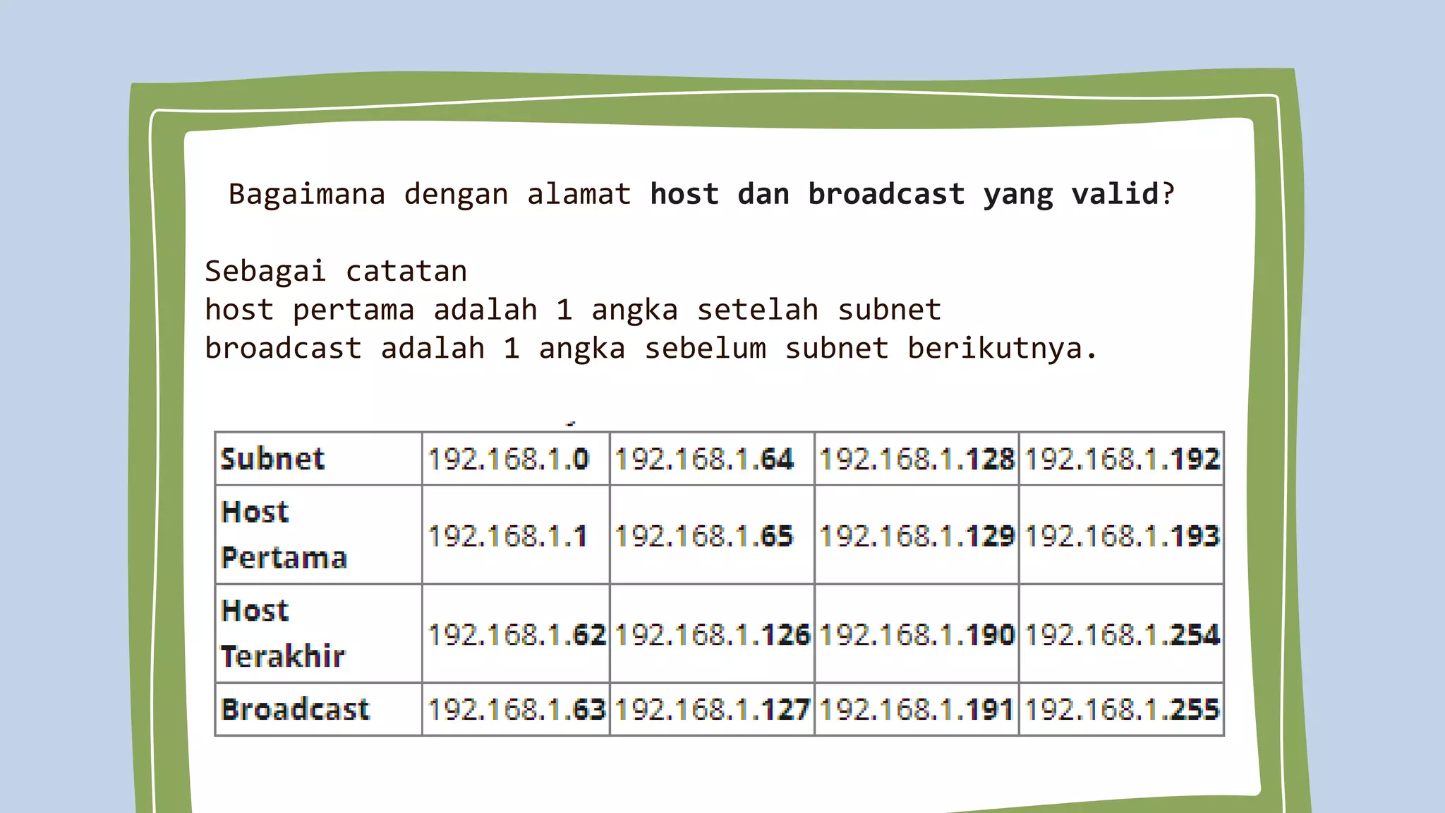 pengenalan ip address.pptx