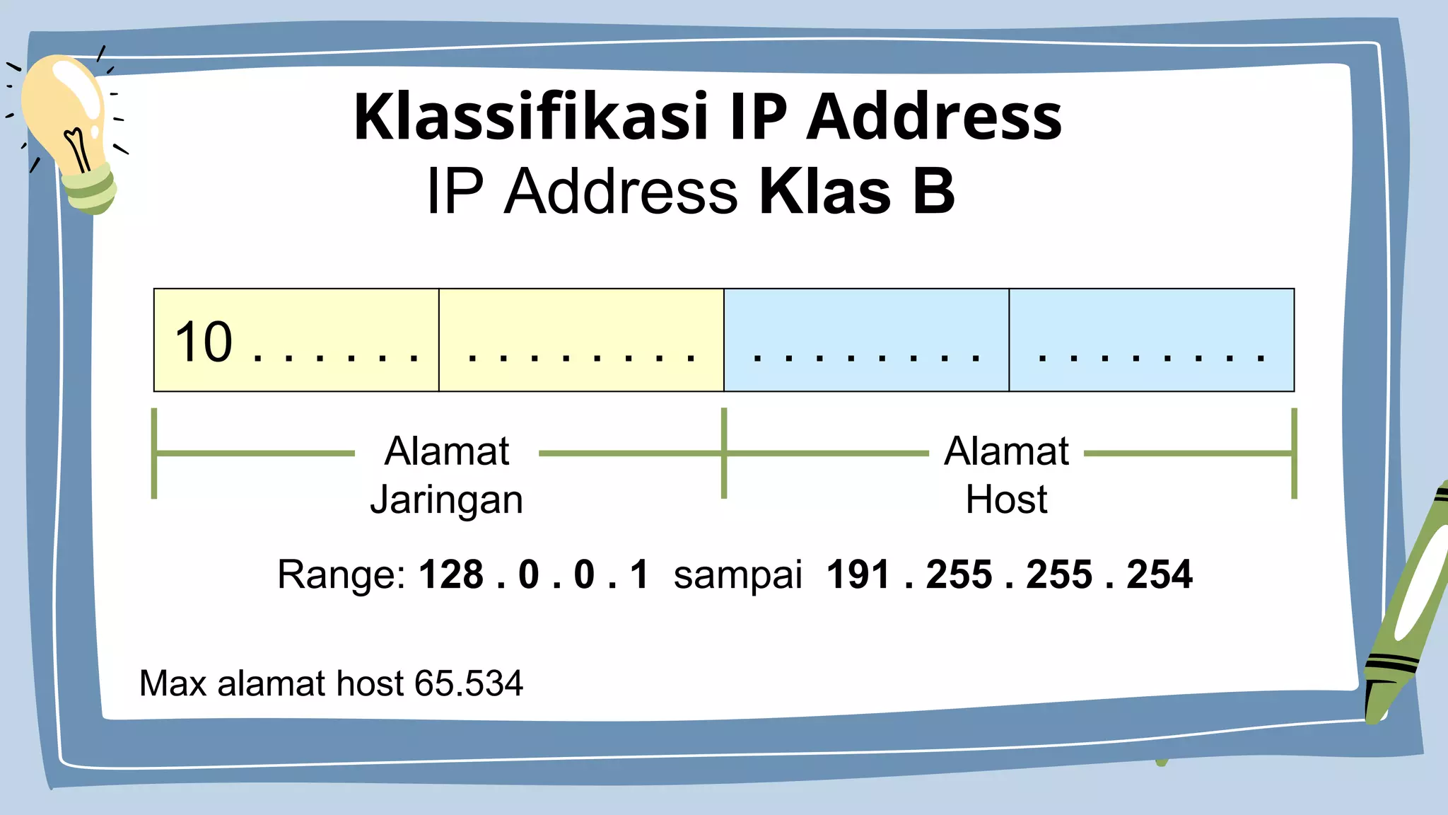 pengenalan ip address.pptx