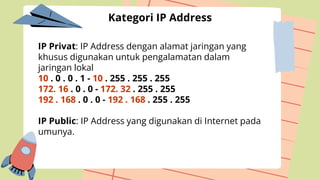 pengenalan ip address.pptx
