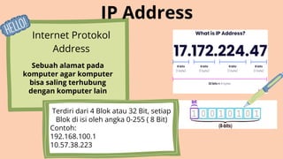 pengenalan ip address.pptx