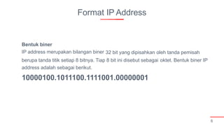 Pengenalan IP Address Pengenalan IP Address | PPTX