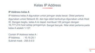 Pengenalan IP Address Pengenalan IP Address | PPTX