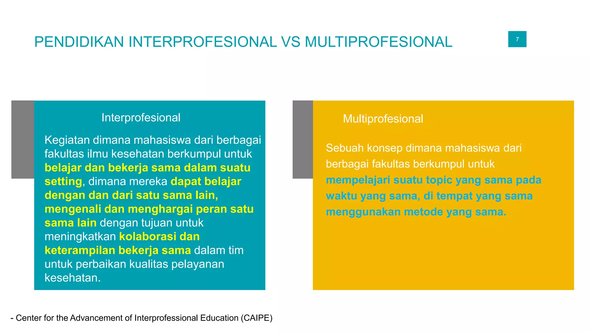 Pengenalan IPE dalam kolaborasi kesehatan | PDF