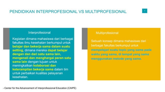 Pengenalan IPE dalam kolaborasi kesehatan | PDF