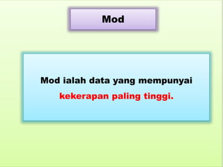 Perwakilan Data Matematik Tahun 5 | PPTX