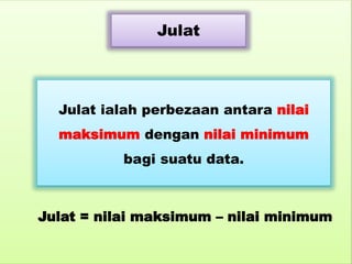 Perwakilan Data Matematik Tahun 5 | PPTX