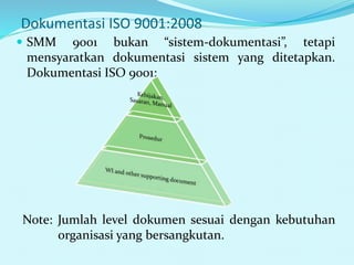 Pengenalan ISO 9001 dan Dokumentasi ISO 9001 | PPTX